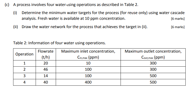 Solved (c) A process involves four water-using operations as | Chegg.com