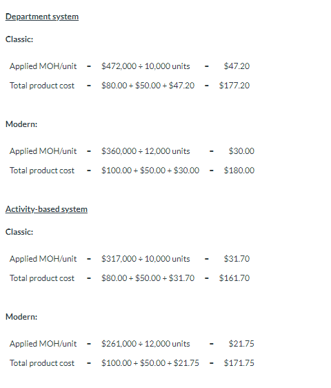 Solved Transom Corp. makes many products but is best known | Chegg.com