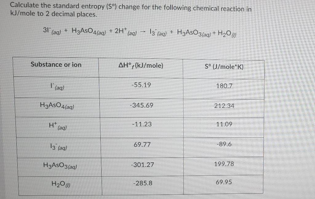 Solved Calculate the standard entropy (Sº) change for the | Chegg.com