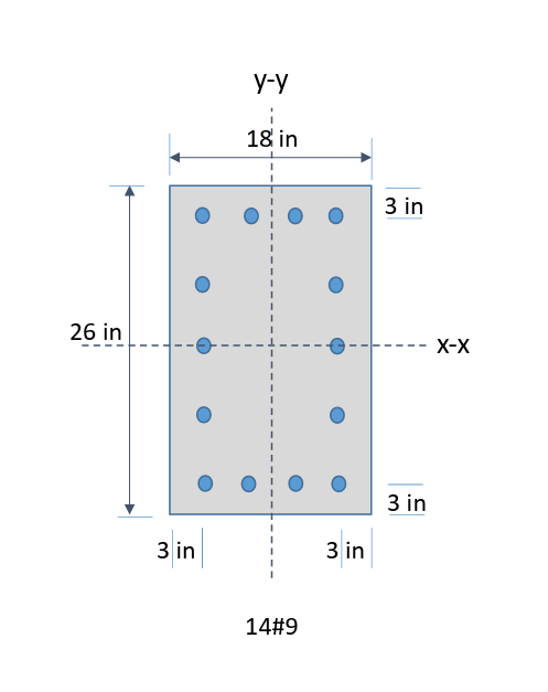 Solved 14\#9For the column cross-section shown, draw | Chegg.com