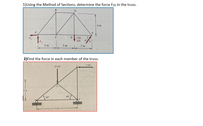 Solved 1)Using the Method of Sections, determine the force | Chegg.com