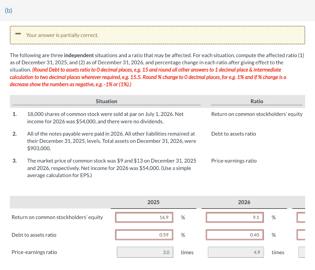 Solved The following financial information is for Oriole | Chegg.com