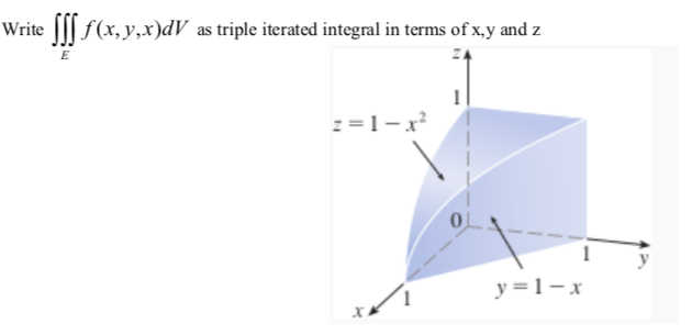 Solved Write ∭Ef(x,y,x)dV as triple iterated integral in | Chegg.com