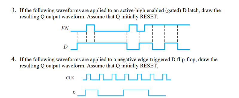 Solved 3. If the following waveforms are applied to an | Chegg.com