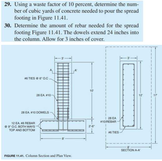Solved 29. Using a waste factor of 10 percent, determine the | Chegg.com