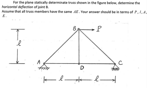 Solved For the plane statically determinate truss shown in | Chegg.com