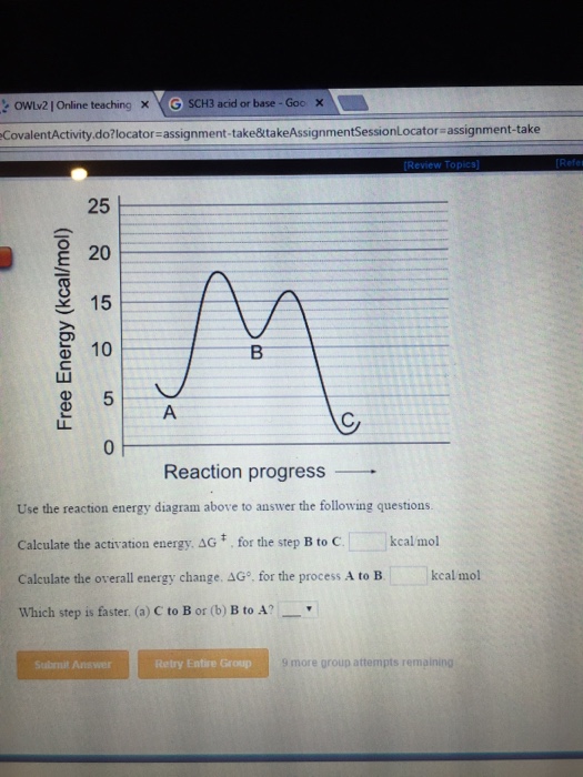 Solved Use the reaction energy diagram above to answer the | Chegg.com