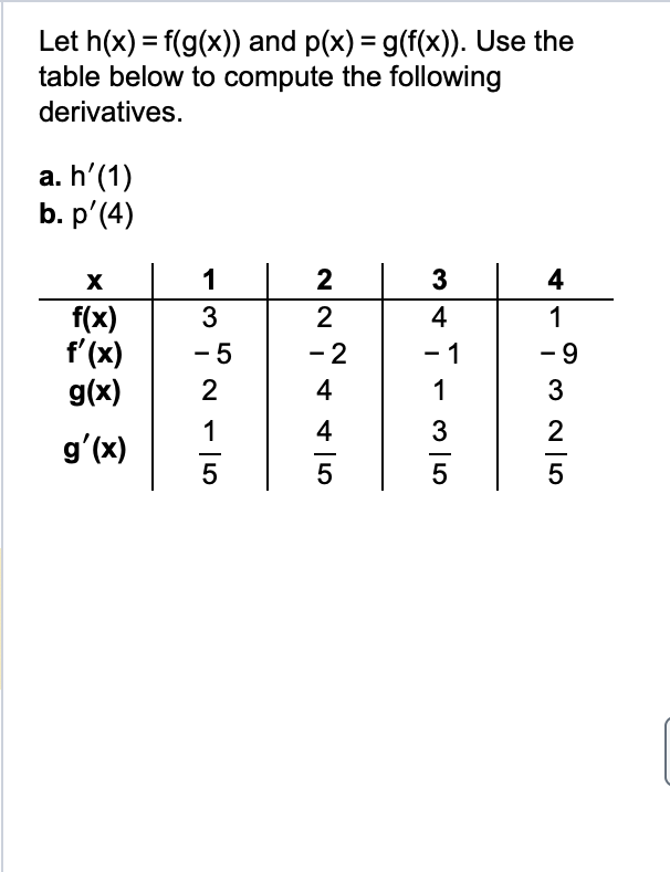 Solved Let h(x)=f(g(x)) and p(x)=g(f(x)). Use the table | Chegg.com