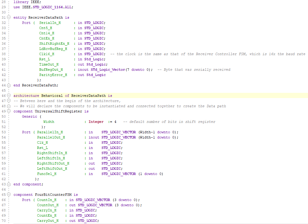 I need Help!! Please... Program VIVADO VHDL... | Chegg.com