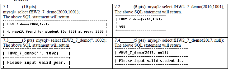 Solved Please write a stored function named f2_7_xxxx () | Chegg.com