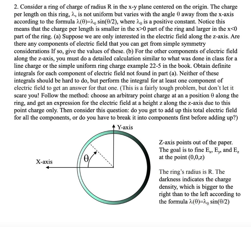 Solved 2. Consider a ring of charge of radius R in the x−y | Chegg.com
