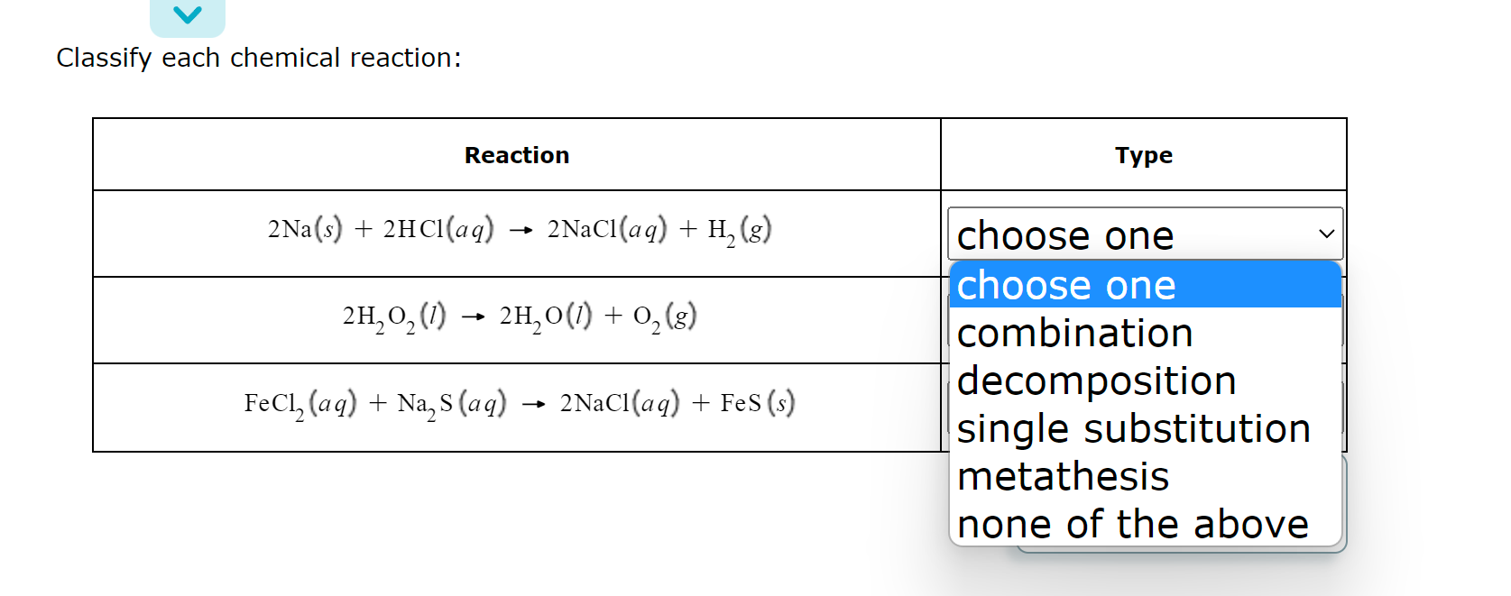 Solved Classify Each Chemical Reaction