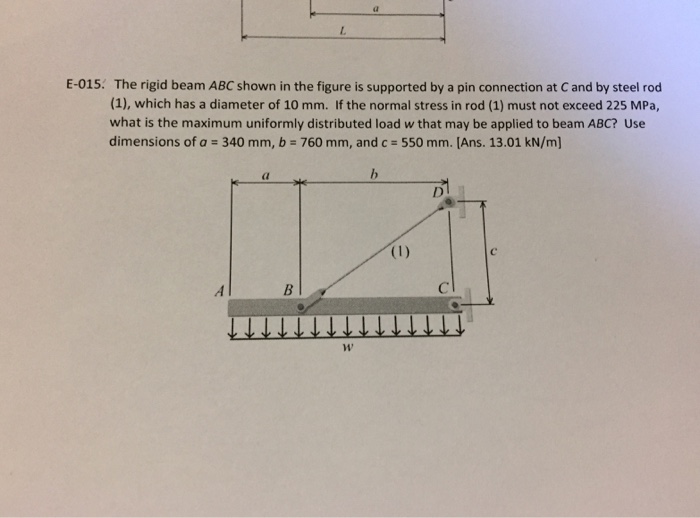 Solved The rigid beam ABC shown in the figure is supported | Chegg.com