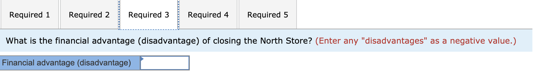 Solved Problem 13-26 (Static) Close or Retain a Store | Chegg.com