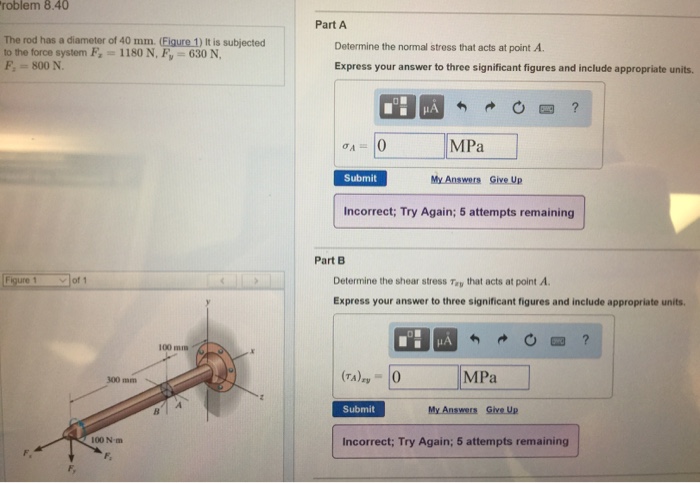 Solved The rod has a diameter of 40 mm. (Figure 1) It is | Chegg.com