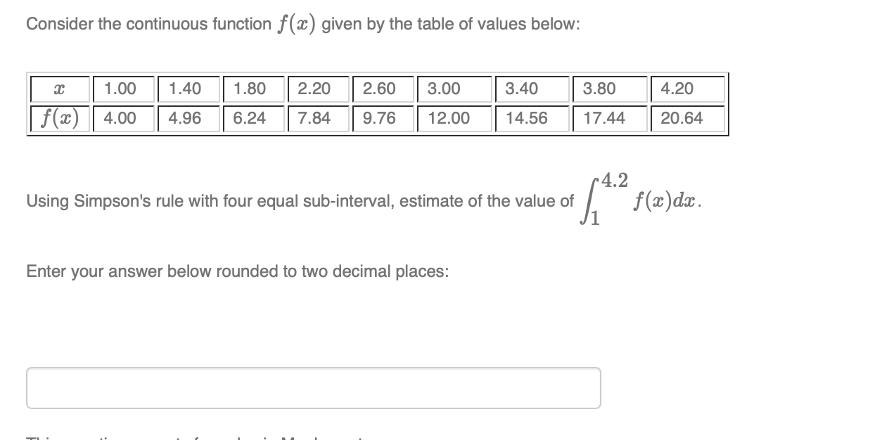 Solved Consider the continuous function f(x) given by the | Chegg.com
