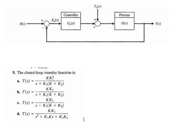 Solved Consider the block diagram in Figure 4.39 for | Chegg.com