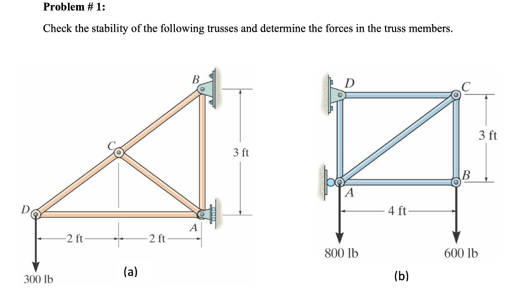 Solved Check the stability of the following trusses and | Chegg.com