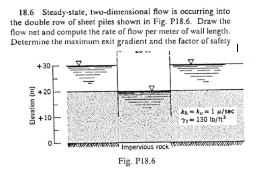 Solved 18.6 Steady-state, two-dimensional flow is occurring | Chegg.com