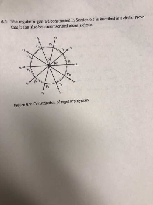 Solved 6 1 The Regular N Gon We Constructed In Section 6 1