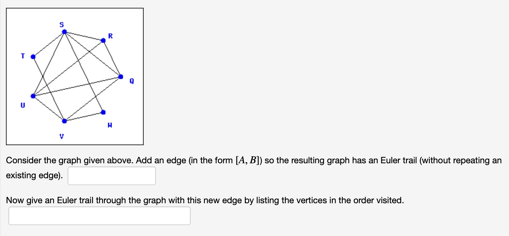 Consider the graph given above. Add an edge (in the | Chegg.com