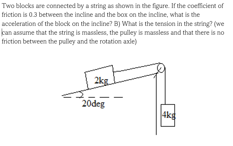 Solved Two blocks are connected by a string as shown in the | Chegg.com