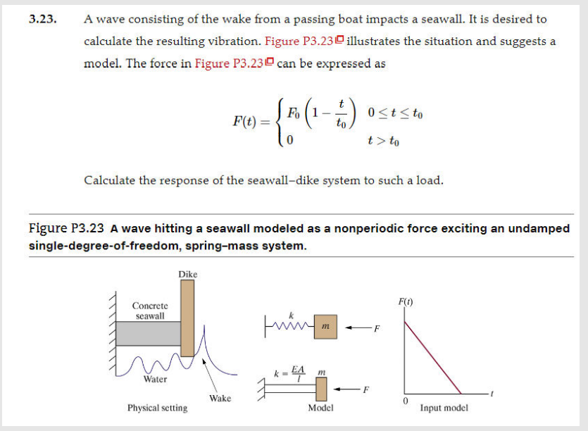 can someone break down these equations for impulse | Chegg.com