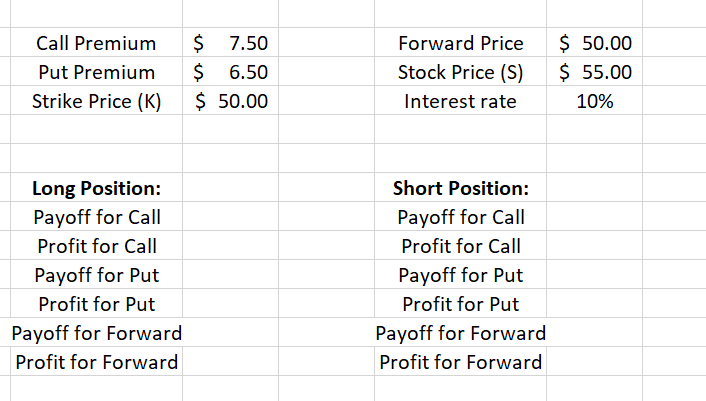 Construct an Excel spreadsheet that permits you to | Chegg.com