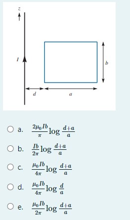 Solved Determine the magnetic flux through a rectangular | Chegg.com