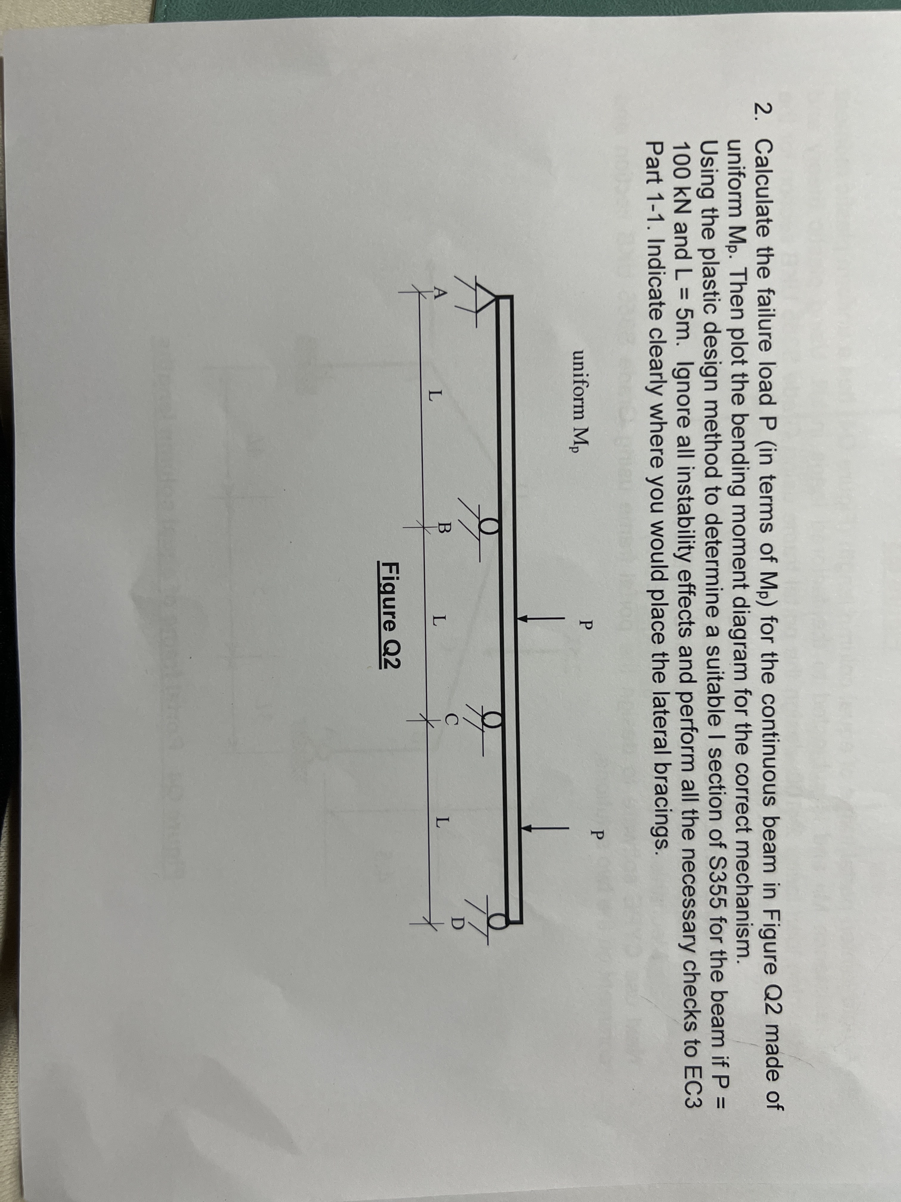 Solved 2. Calculate the failure load P (in terms of Mp ) for | Chegg.com
