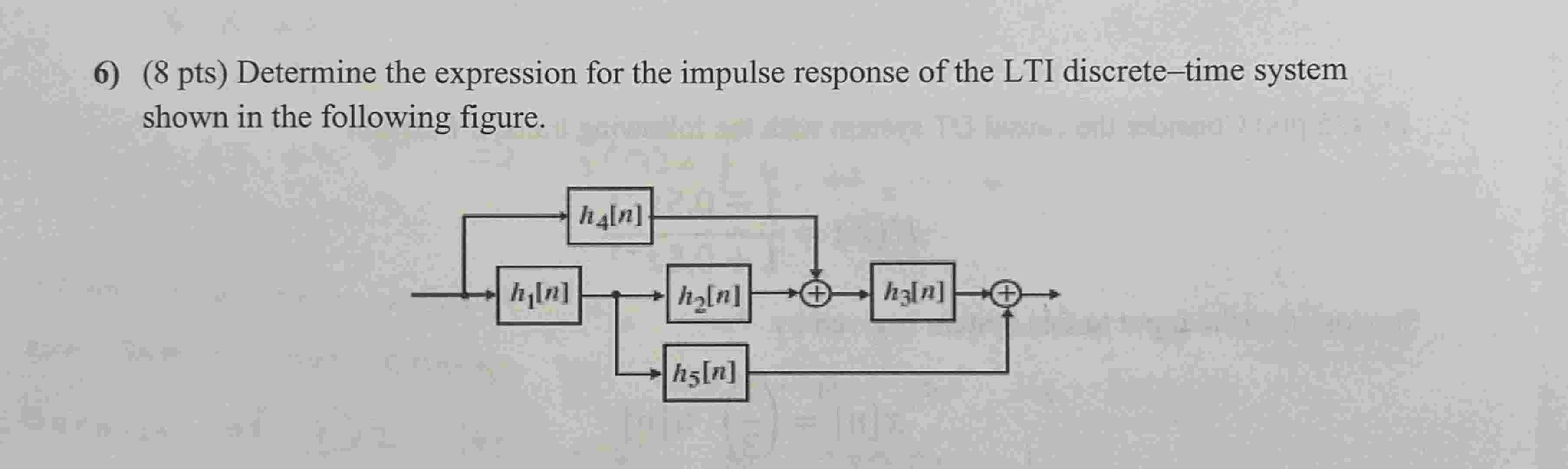 Solved 6) (8 ﻿pts) ﻿Determine the expression for the impulse | Chegg.com