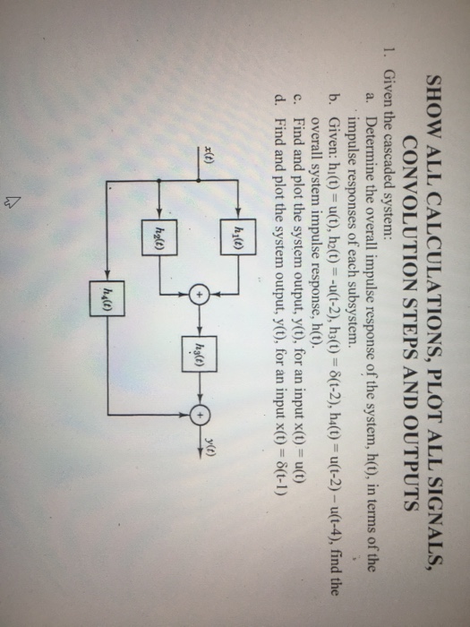 Solved SHOW ALL CALCULATIONS, PLOT ALL SIGNALS, CONVOLUTION | Chegg.com