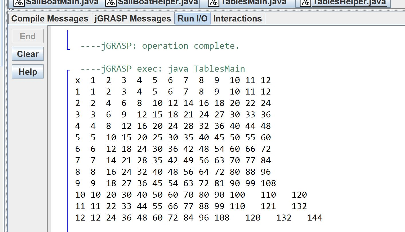 Solved Fix my helper code so that my code outputs a nicely | Chegg.com