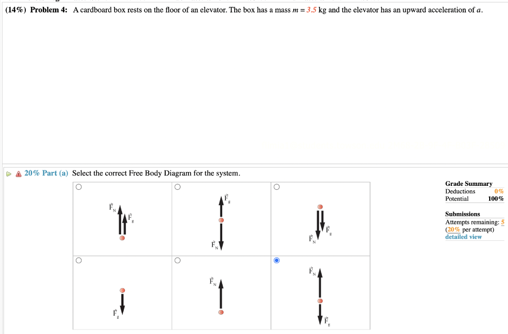 Solved a) Above b) Write an expression for the sum of the | Chegg.com
