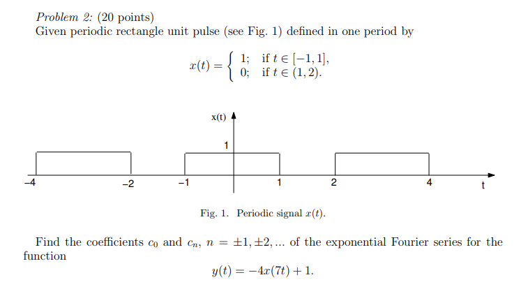 Solved Problem 2: (20 points) Given periodic rectangle unit | Chegg.com