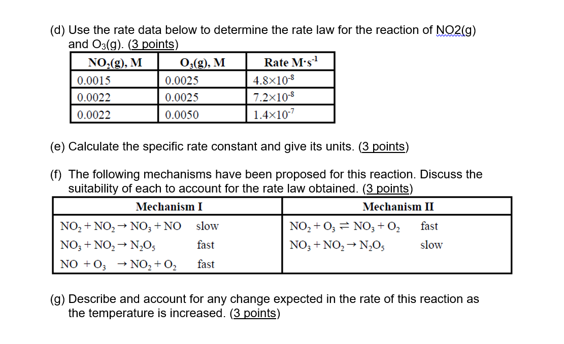 Solved (d) Use the rate data below to determine the rate law | Chegg.com