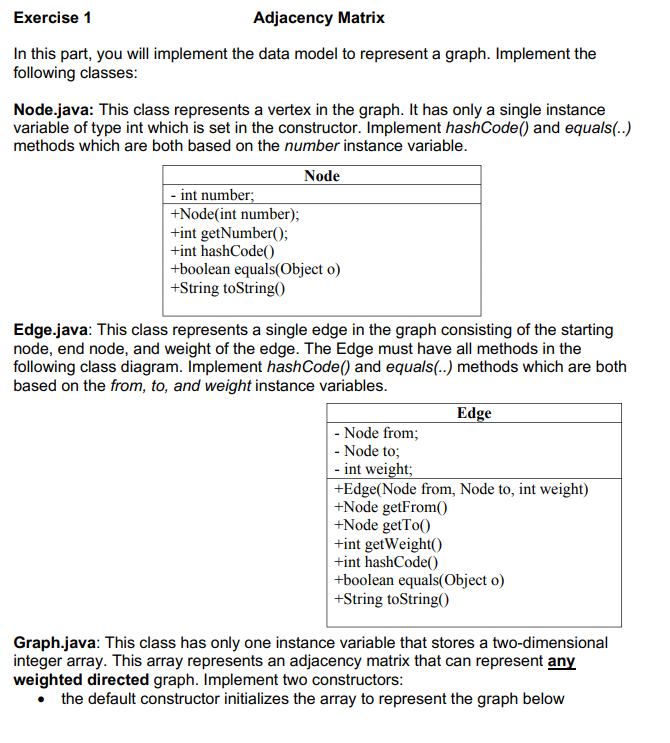 Solved Exercise 1 Adjacency Matrix In this part, you will | Chegg.com