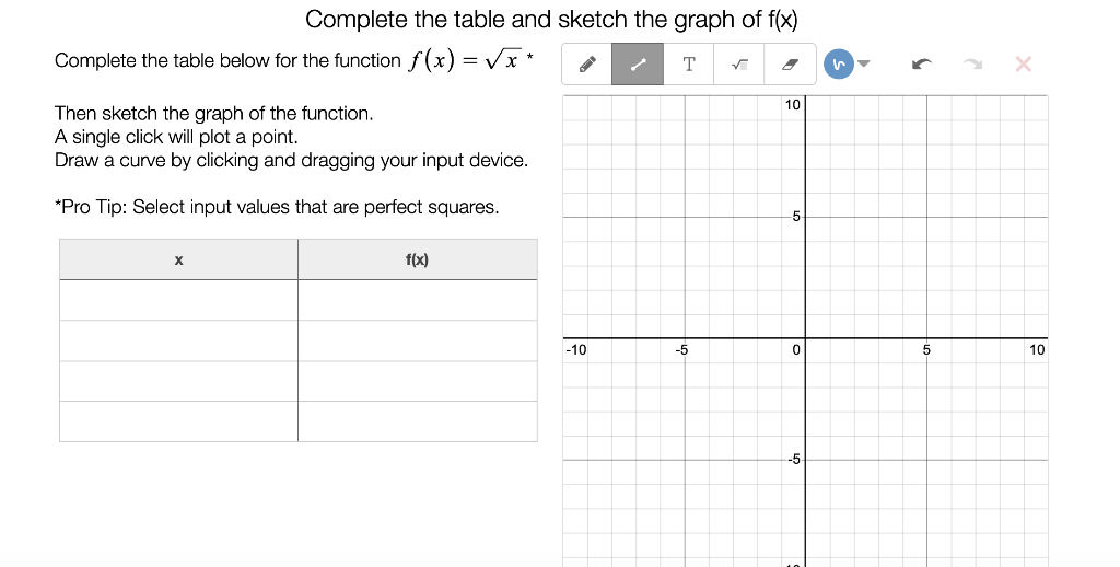Solved Complete the table and sketch the graph of f(x) | Chegg.com