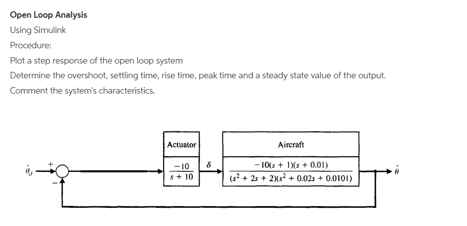 Solved Open Loop Analysis Using Simulink Procedure Plot A