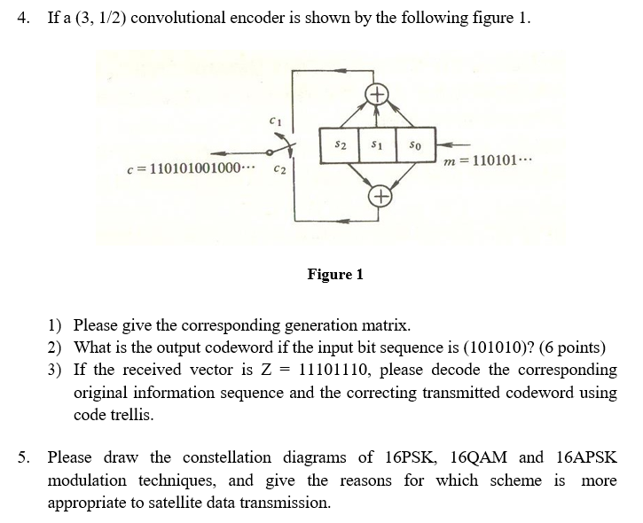 Solved 2 The Input Bit Sequence Of A Psk Modulator Is 1
