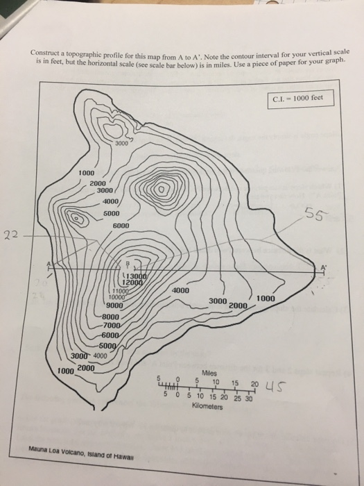 Solved Construct a topographic profile for this map from A | Chegg.com