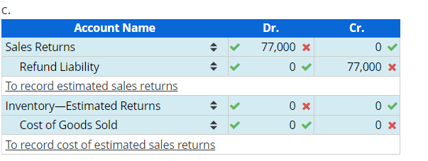Solved Recording Entries for Sales and Estimated Returns of | Chegg.com