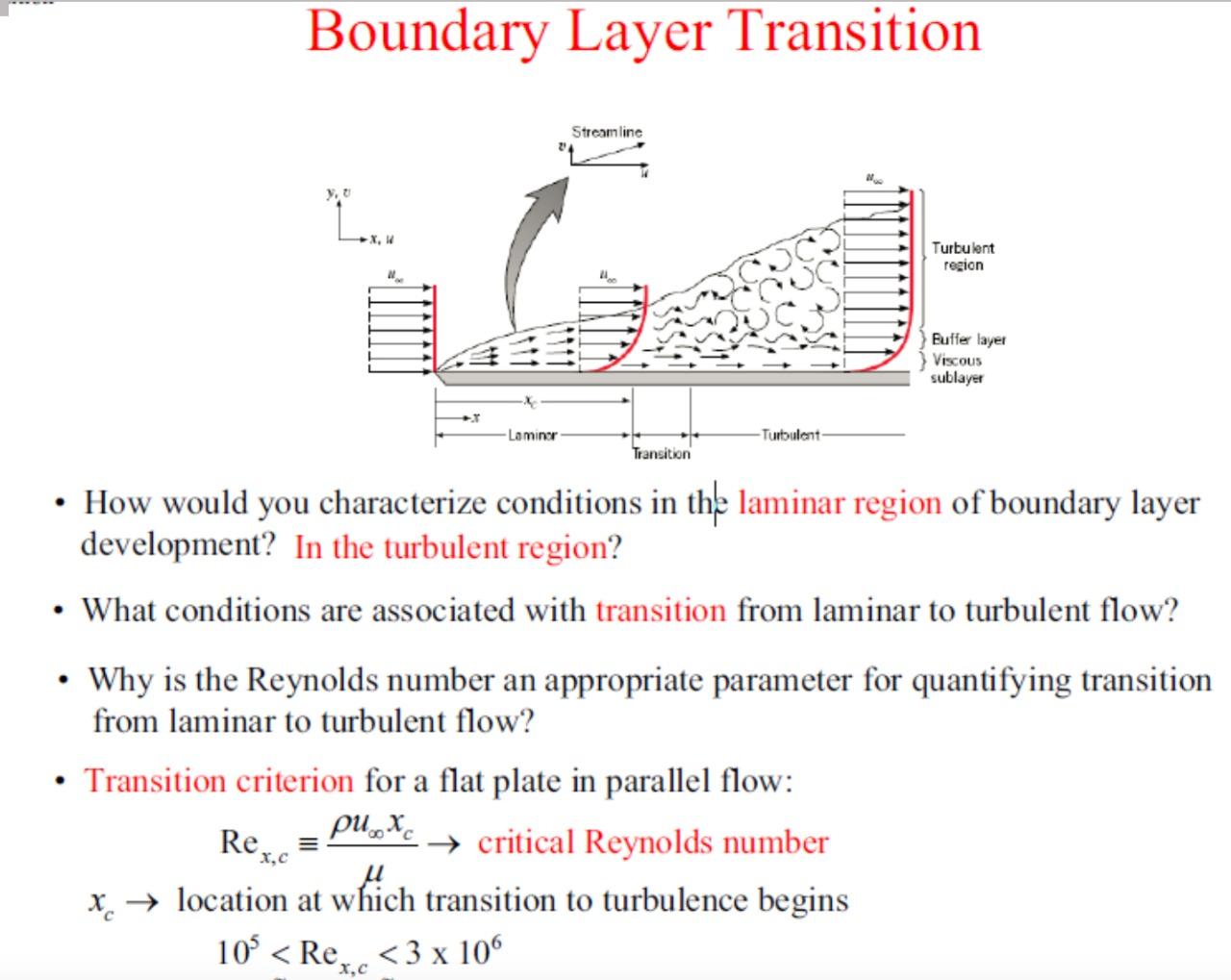 Solved Boundary Layer Transition - How would you | Chegg.com
