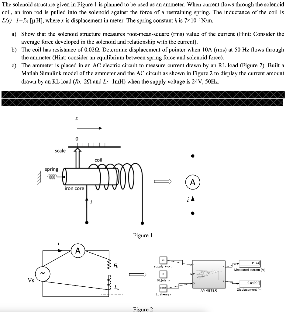 Solved The solenoid structure given in Figure 1 is planned | Chegg.com