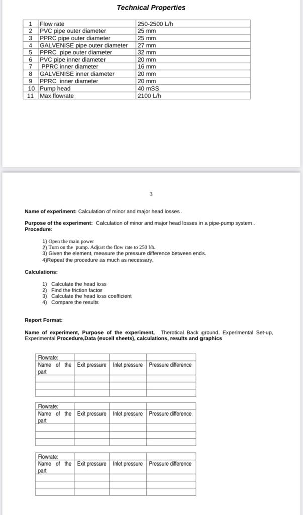 Technical Properties Name of experiment: Calculation | Chegg.com