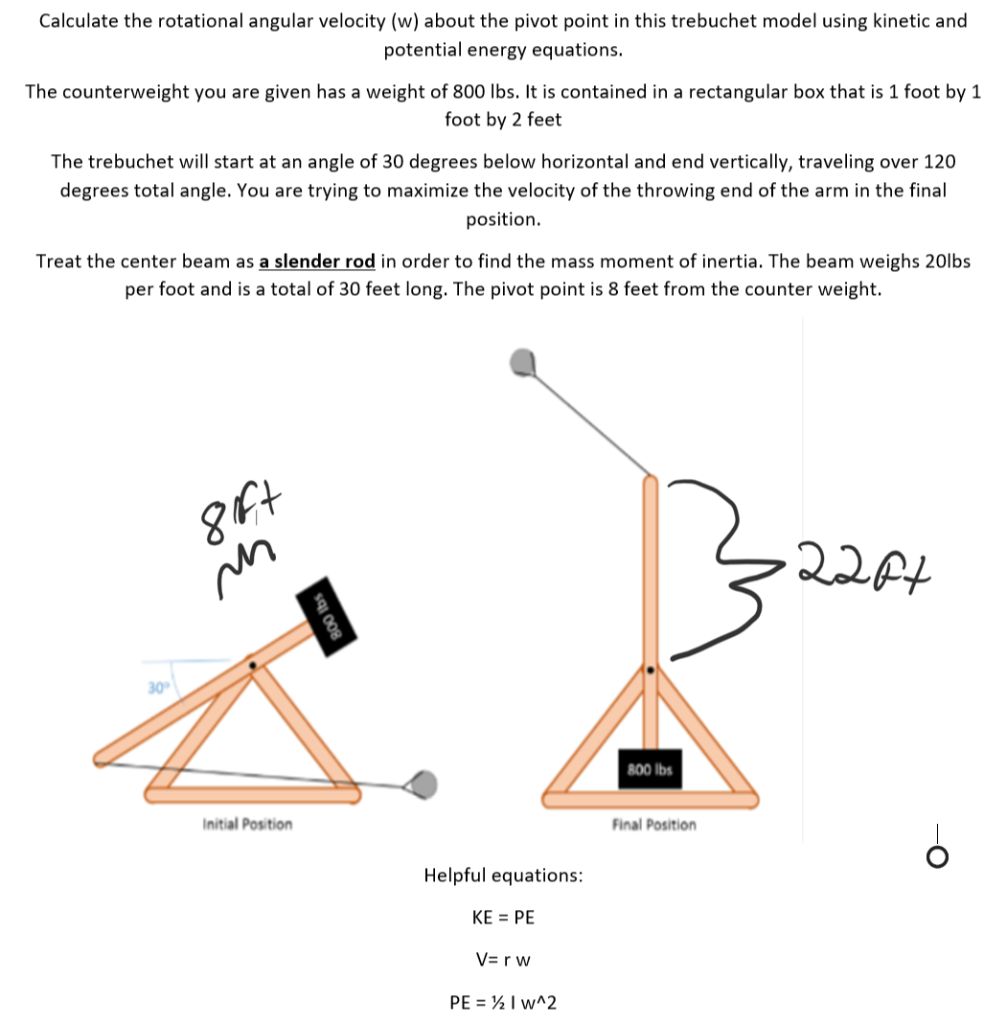 Calculate the rotational angular velocity (w) about | Chegg.com