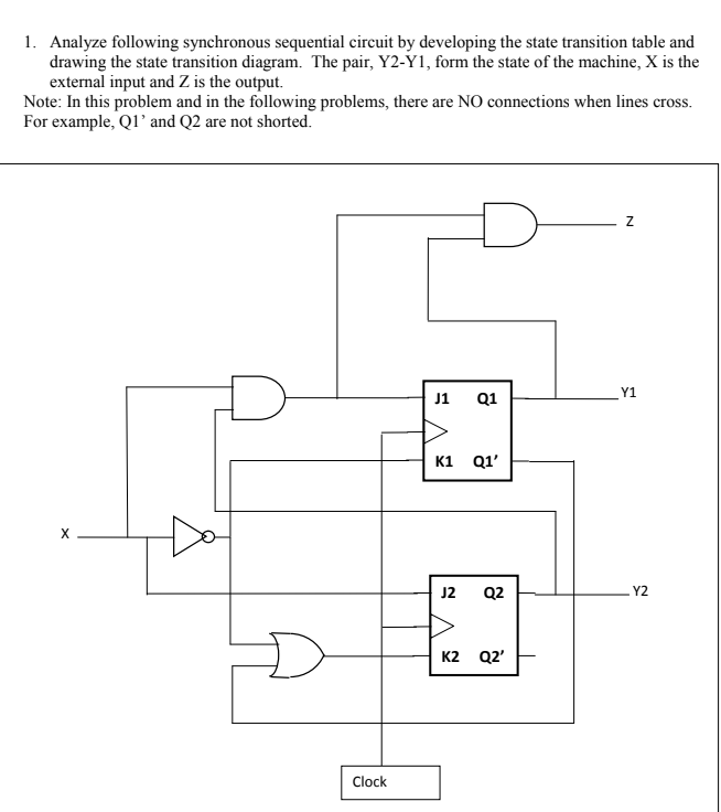 Solved 1. Analyze following synchronous sequential circuit | Chegg.com