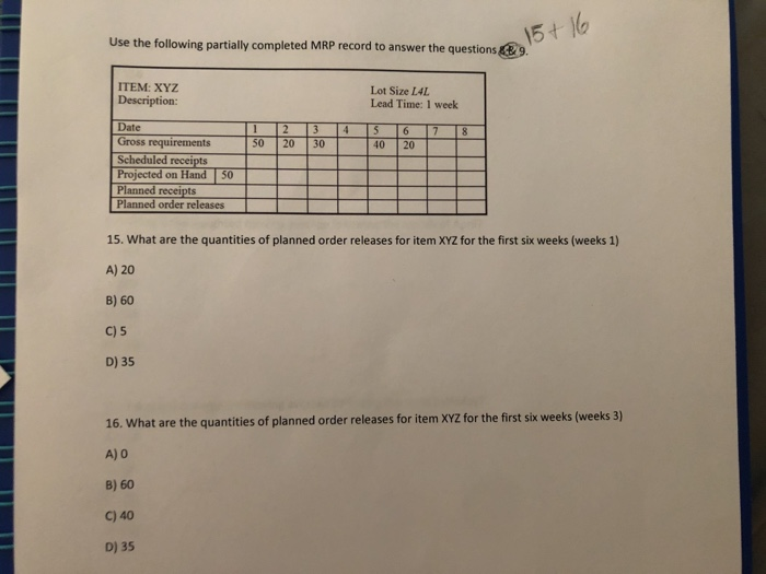Solved Use the following partially completed MRP record to | Chegg.com