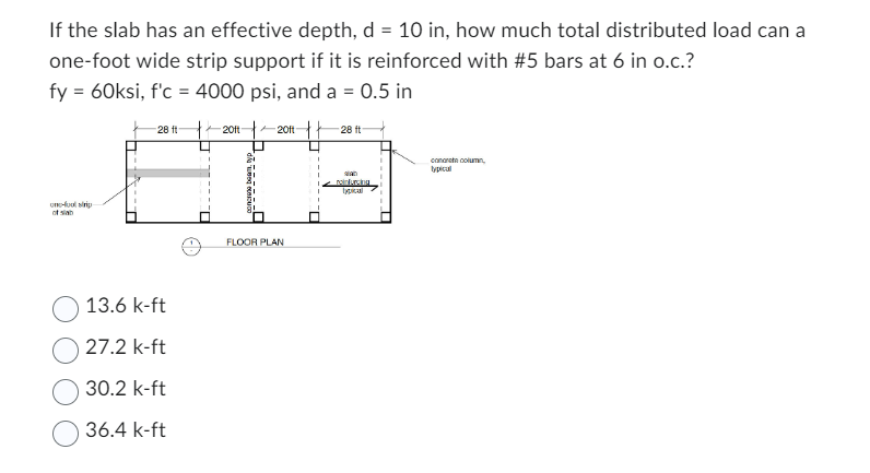 Solved If the slab has an effective depth, d=10 in, how much | Chegg.com