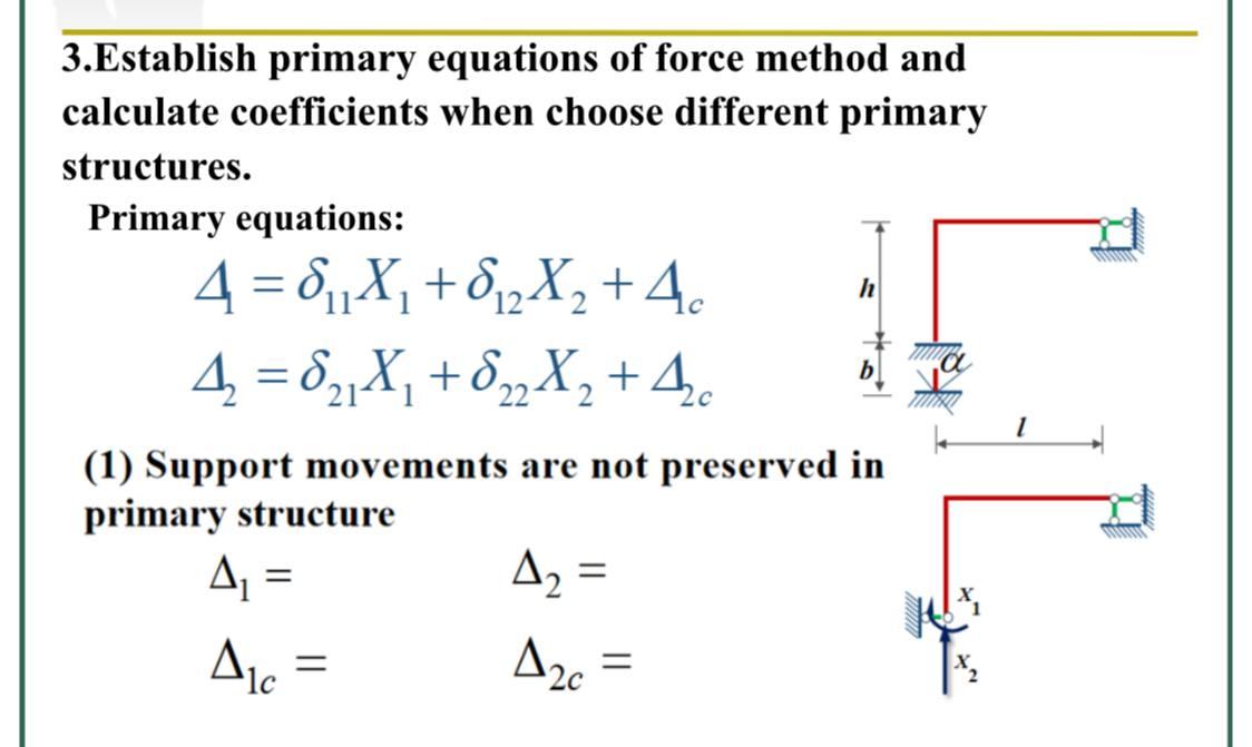 h 3.Establish primary equations of force method and | Chegg.com